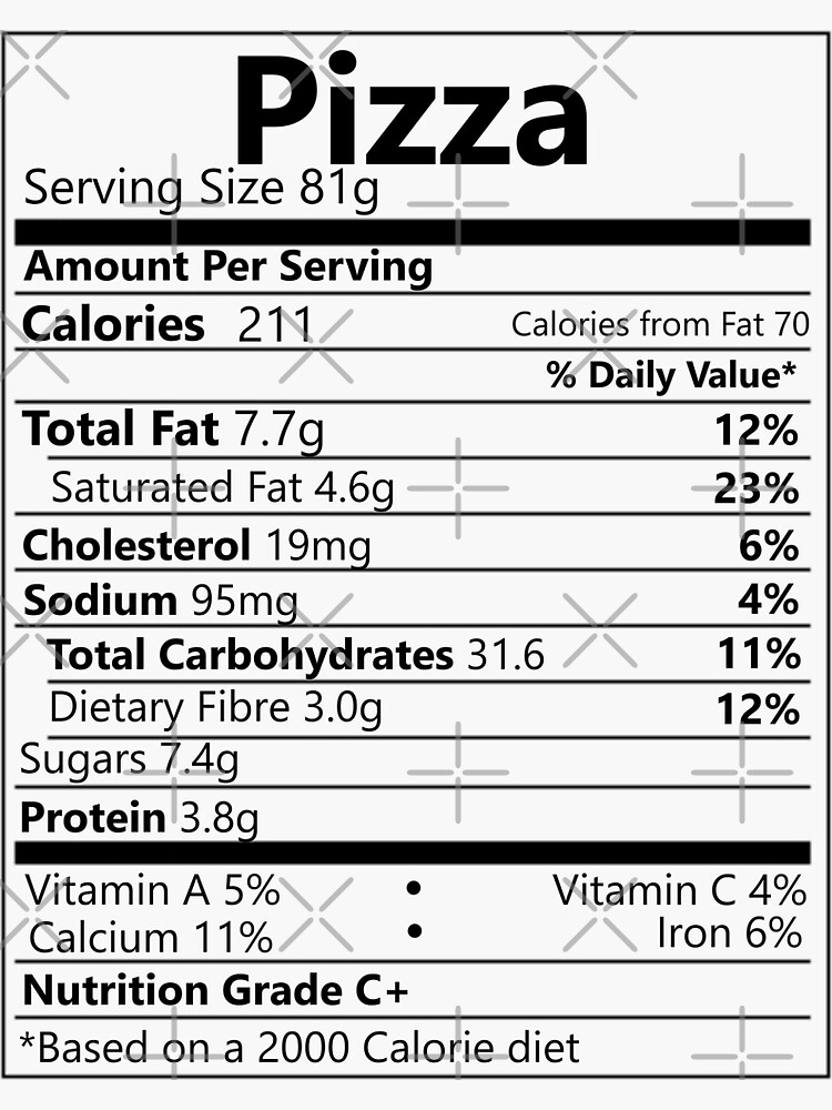 "Pizza Nutritional Information" Sticker for Sale by DannyAndCo | Redbubble