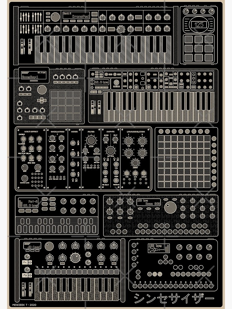 "Electronic Music Producer and Synthesizer lover" Poster for Sale by ...