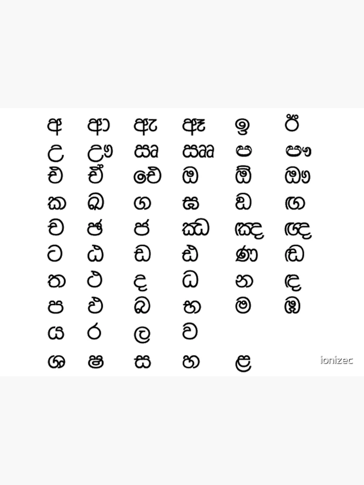 Sinhala Alphabet