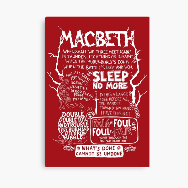 Shakespeare Gifts & Merchandise | Redbubble