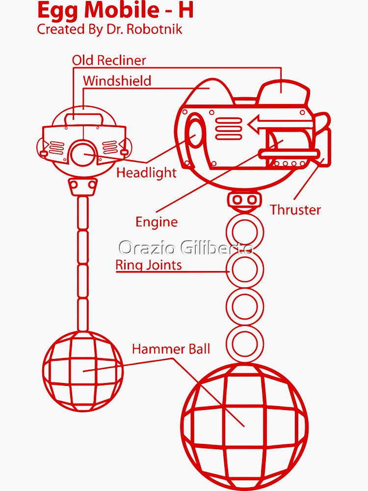 "project mobil-h" Sticker by DEEP-SOUTH | Redbubble