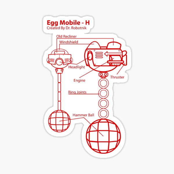 "project mobil-h" Sticker by DEEP-SOUTH | Redbubble