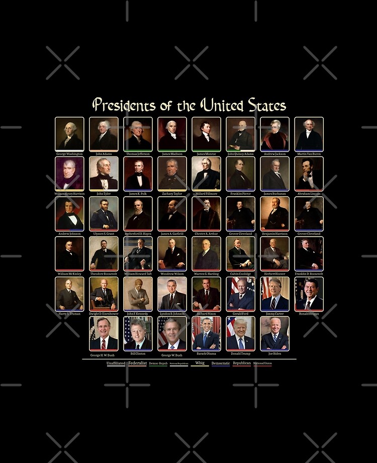 "46 Presidents of the United States List (including Joe Biden)" iPad ...