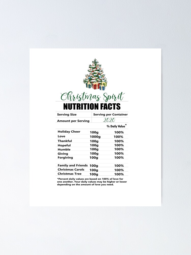 "Christmas Nutritional Facts, Spirit of Christmas, Funny Nutrition ...