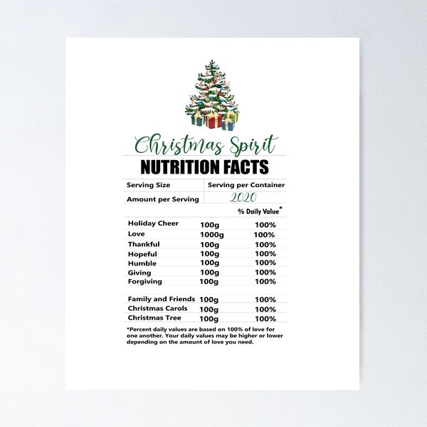 "Christmas Nutritional Facts, Spirit of Christmas, Funny Nutrition ...