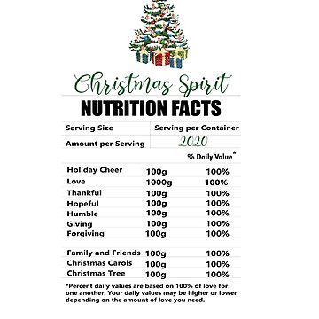 "Christmas Nutritional Facts, Spirit of Christmas, Funny Nutrition ...