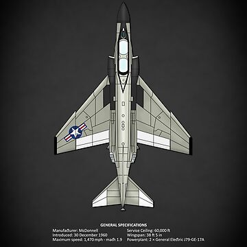 "The F4 Phantom II" Poster for Sale by rogue-design | Redbubble