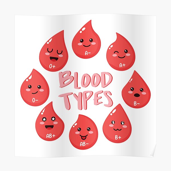 "Family of Blood Types" Poster by pintsandquarts | Redbubble
