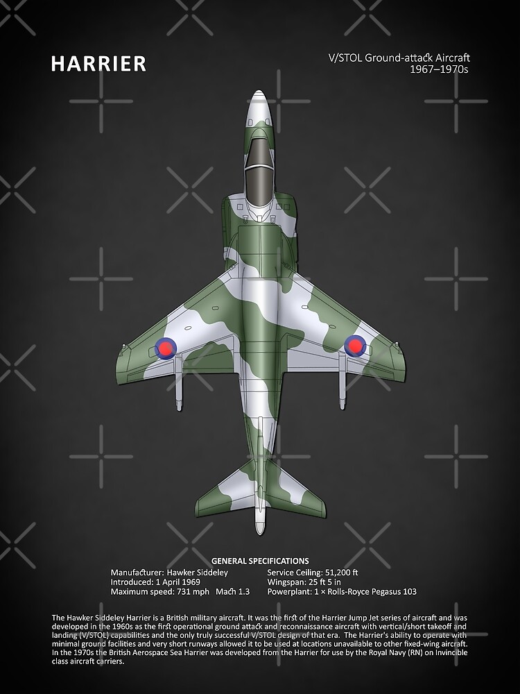 "The Harrier Jump Jet" Photographic Print by rogue-design | Redbubble