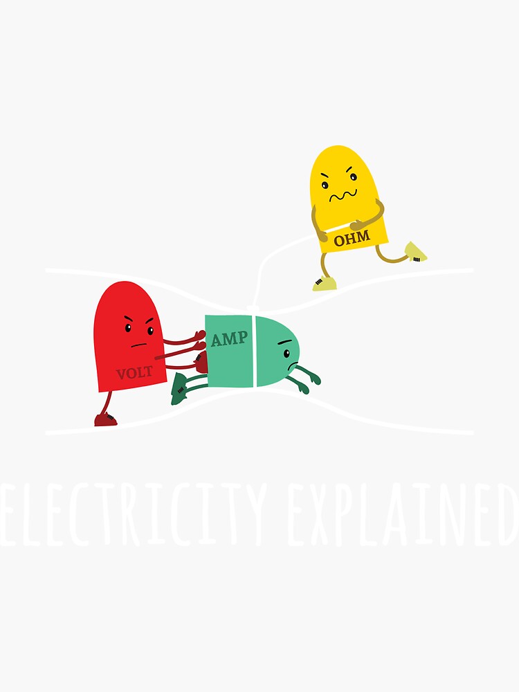 "Electricity Explained Electricity Explained - Electricity Physics ...