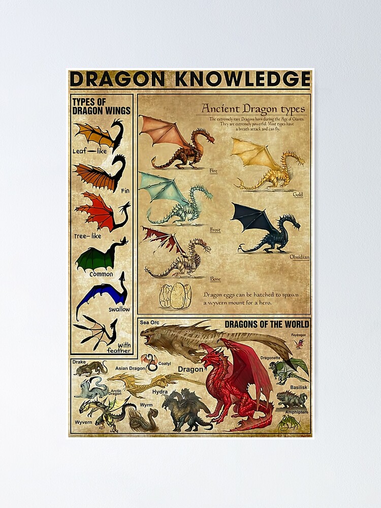 "dragon knowledge Vertical" Poster by EdwardHopkins | Redbubble