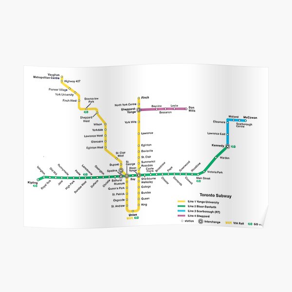 "TTC MAP" Poster for Sale by jac0bi | Redbubble