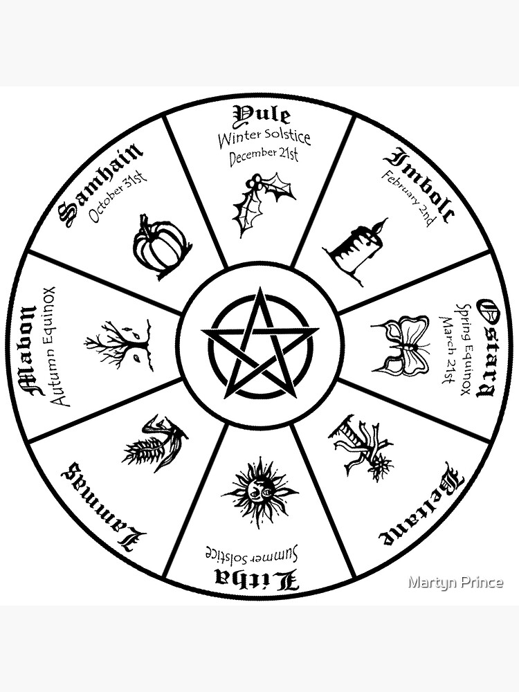 "Witches' Festival Calendar - wheel of the year (dark on light version ...