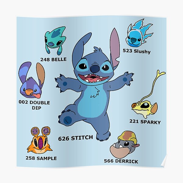 "experiments" Poster by Alan2903 | Redbubble