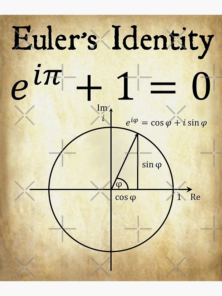 "Euler's Identity Vintage Math Design on Parchment Background" Art ...