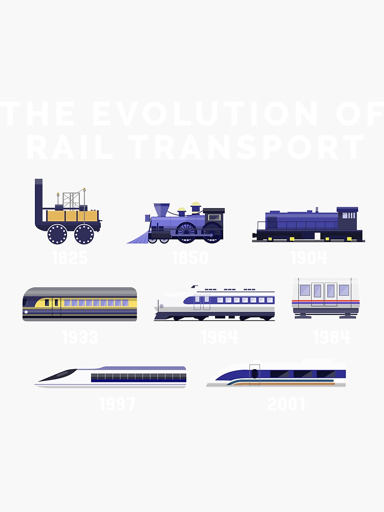 "Evolution of Train Outfit for model builders" Sticker by Alpmedia ...