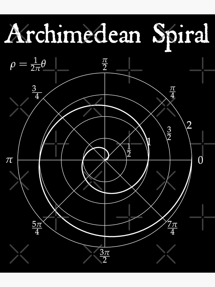 "Archimedean Spiral Vintage Math Design White on Black Background" Art ...