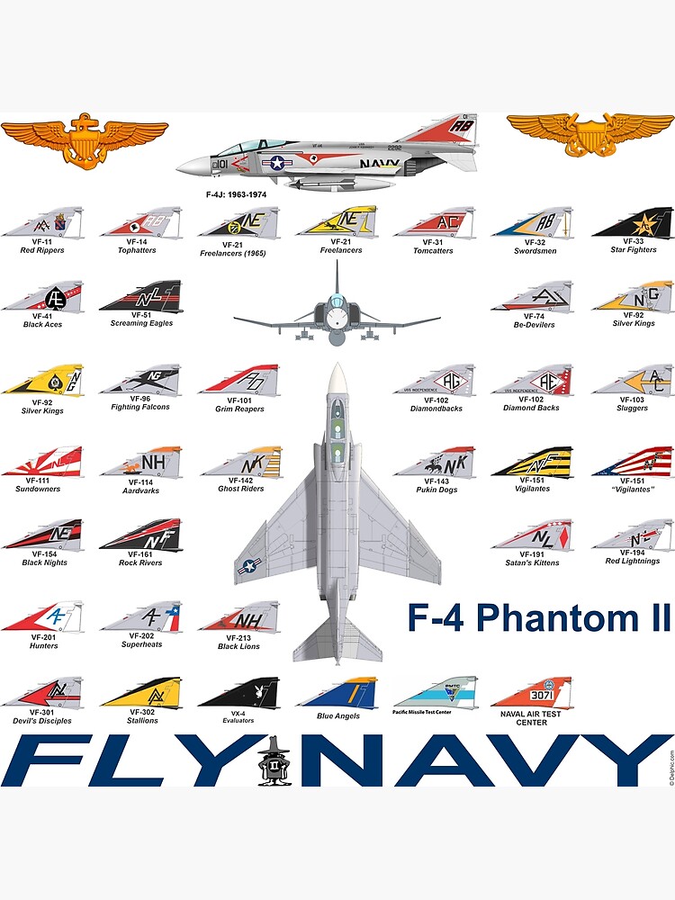 "F-4 Phantom II Navy Squadrons" Poster for Sale by delphicfineart ...