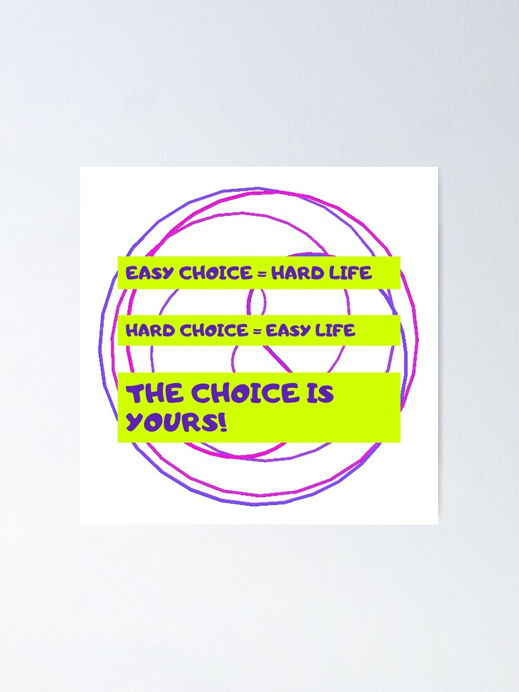 "The Choice Is Yours Motivational Typography " Poster for Sale by Sam ...
