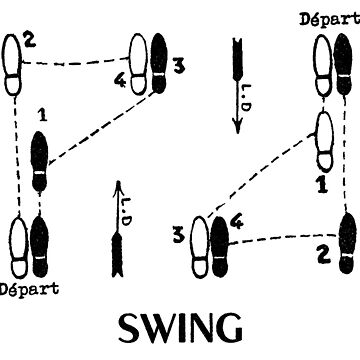 Swing Dance Steps Diagram