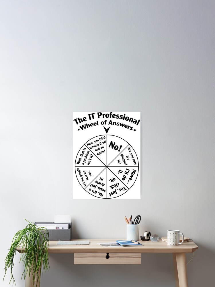 "The IT Professional Wheel of Answers." Poster for Sale by OffensiveFun ...