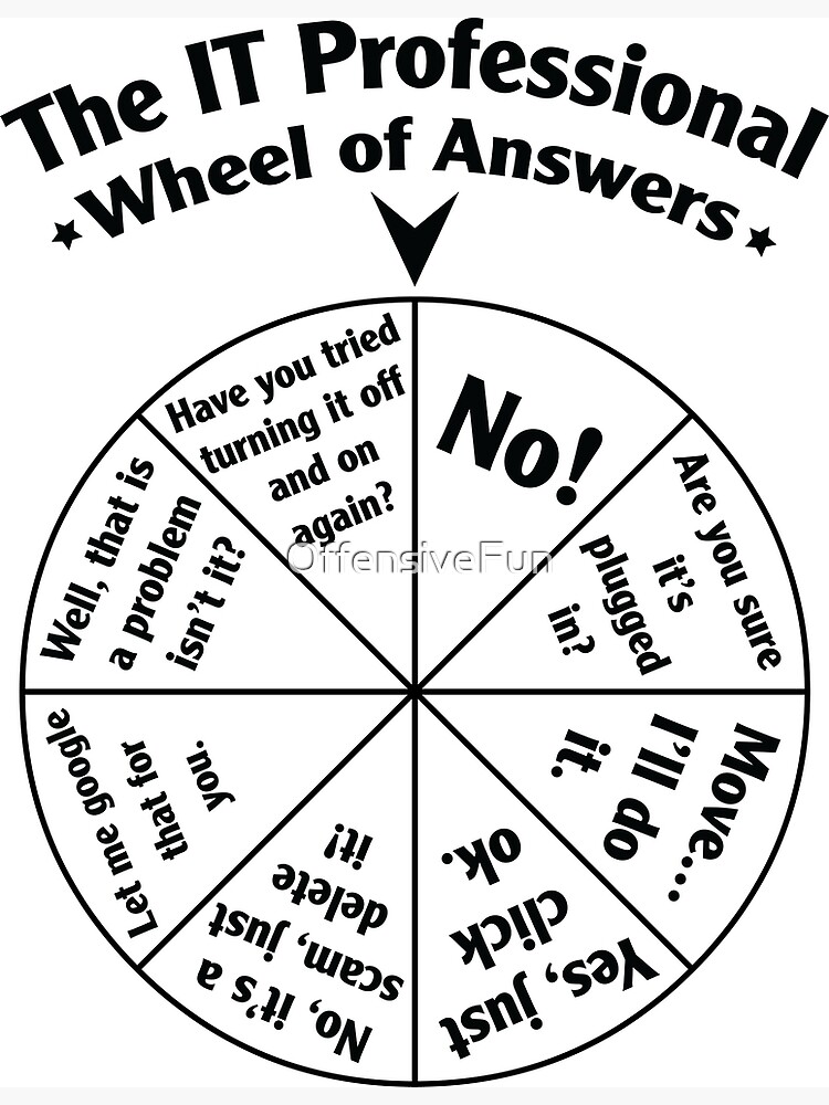 "The IT Professional Wheel of Answers." Poster for Sale by OffensiveFun ...