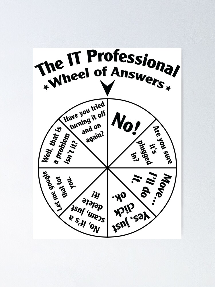 "The IT Professional Wheel of Answers." Poster for Sale by OffensiveFun ...