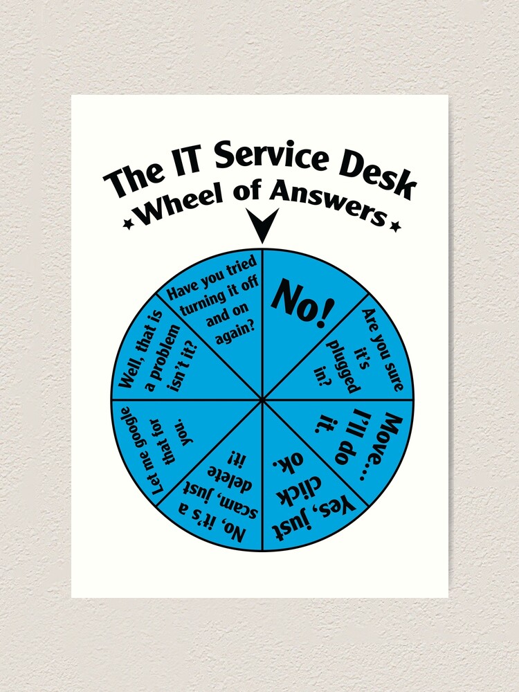 "The IT Service Desk Wheel of Answers." Art Print by OffensiveFun ...