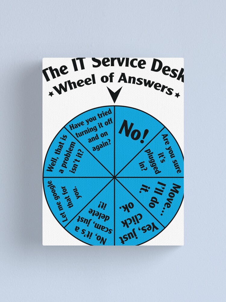 "The IT Service Desk Wheel of Answers." Canvas Print by OffensiveFun ...