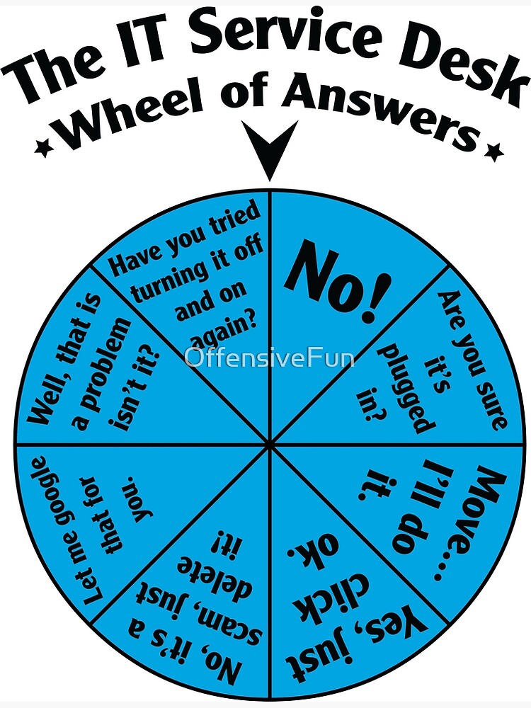 "The IT Service Desk Wheel of Answers." Art Print by OffensiveFun ...