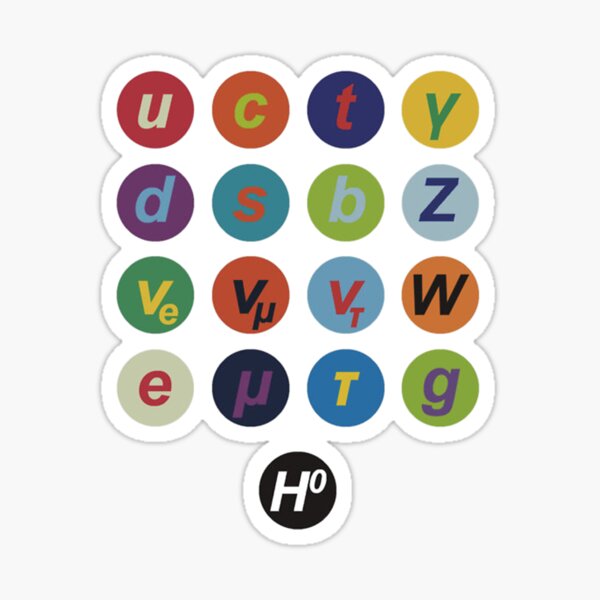 "Standard model of elementary particles" Sticker for Sale by ...