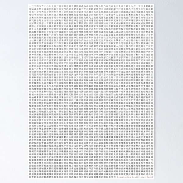 "Remembering Traditional Hanzi" Poster for Sale by Samuel Watkins ...