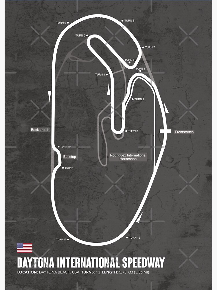 "Daytona International Speedway" Sticker by Mapstars | Redbubble