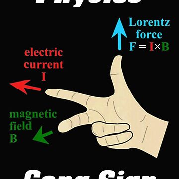 "Right Hand Rule Physics Gang Sign" Sticker for Sale by poncetay ...