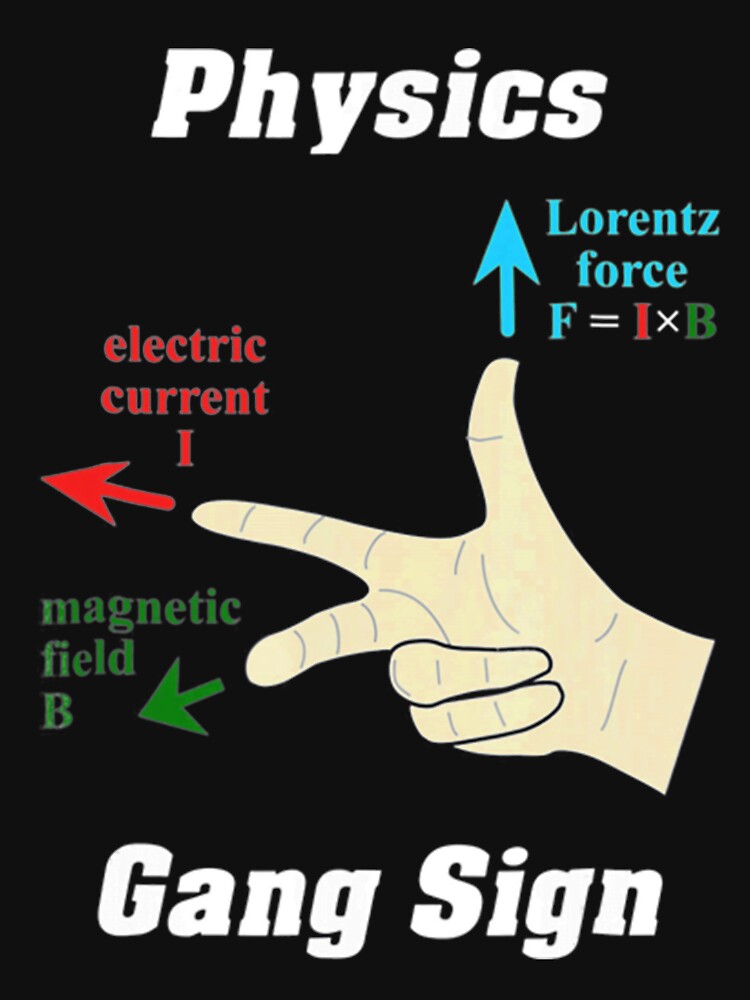 "Right Hand Rule Physics Gang Sign" Lightweight Hoodie by poncetay ...
