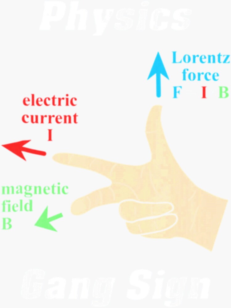 "Right Hand Rule Physics Gang Sign" Sticker for Sale by poncetay ...