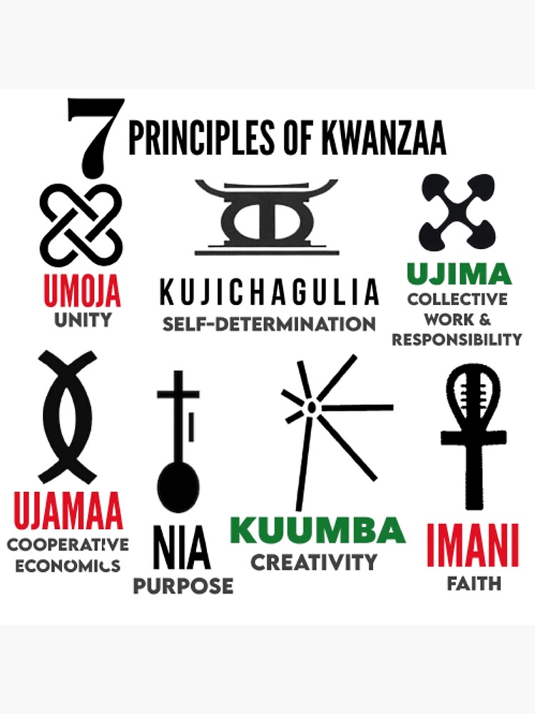 "7 Principles of Kwanzaa " Poster for Sale by cocoaandcompany | Redbubble