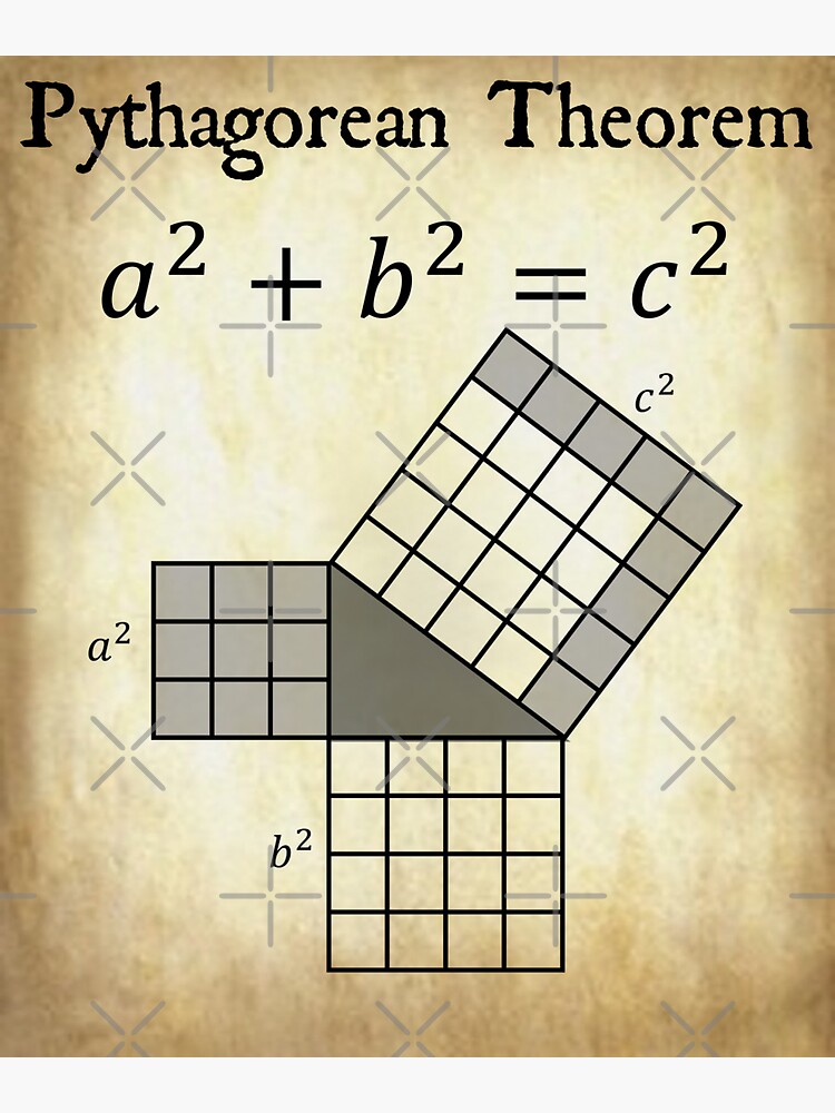 "Pythagorean Theorem Vintage Math Design on Parchment Background ...