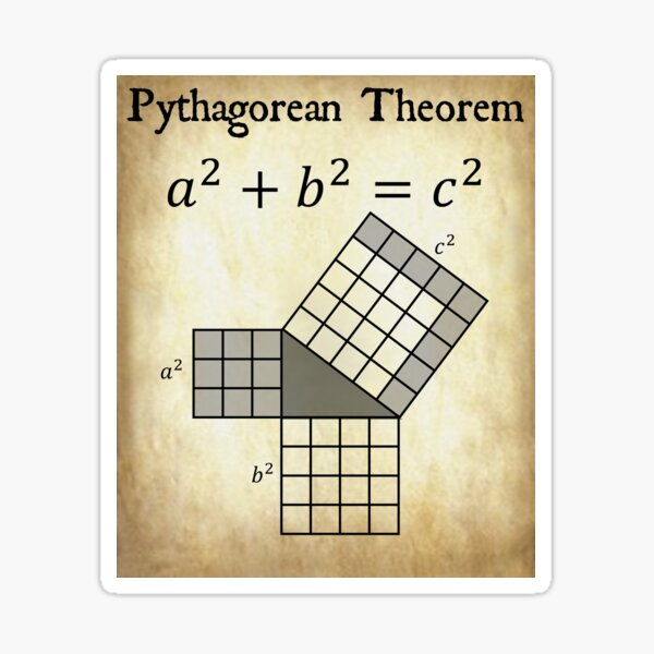 "Pythagorean Theorem Vintage Math Design on Parchment Background ...
