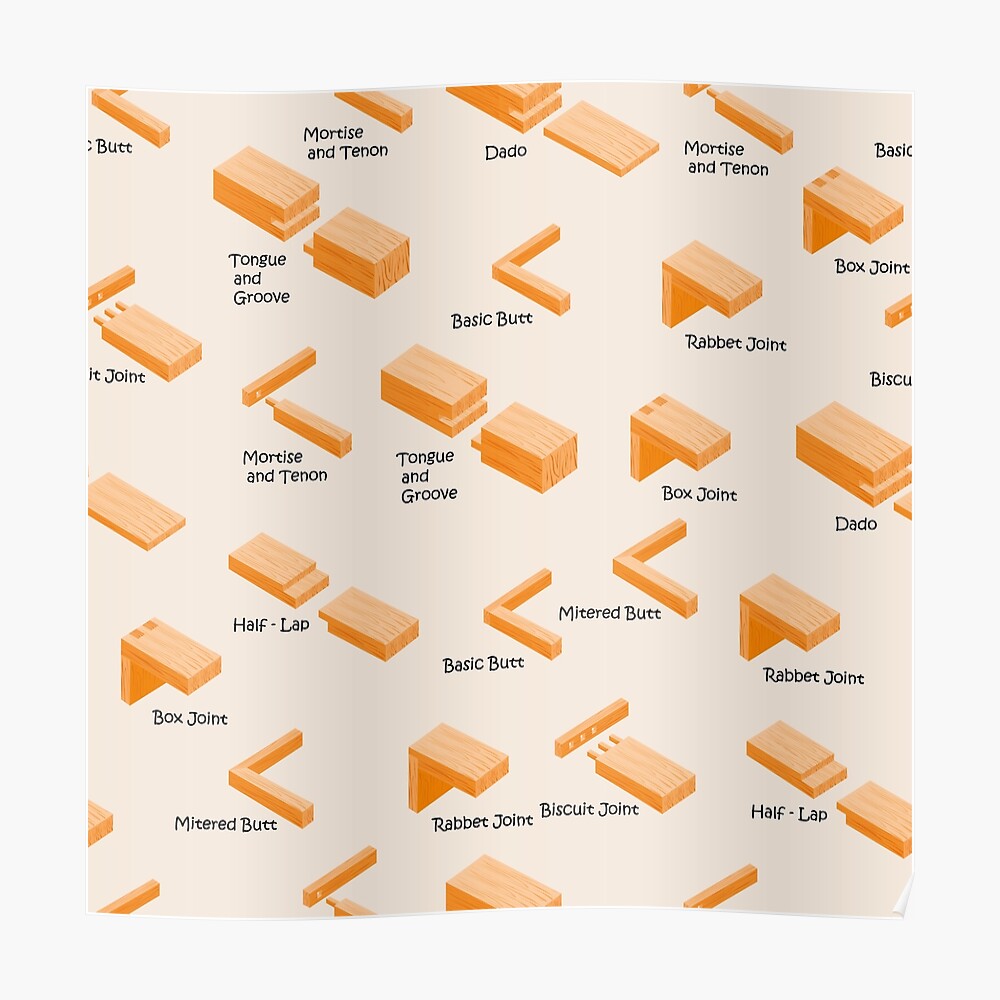 Types Of Wood Joints Ubicaciondepersonas cdmx gob mx