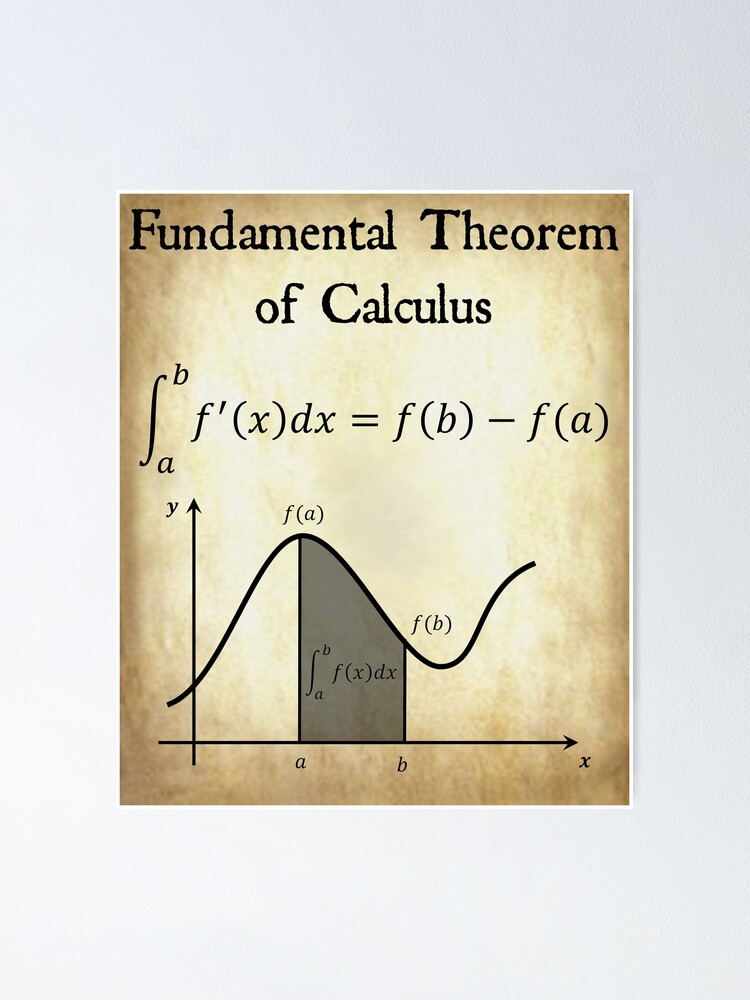 "Fundamental Theorem of Calculus Vintage Math Physics Design on ...