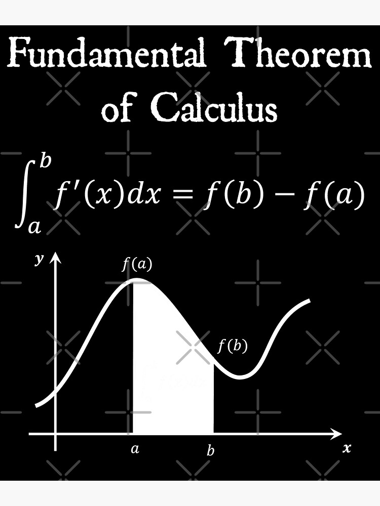 "Fundamental Theorem of Calculus Vintage Math Physics Design White on ...