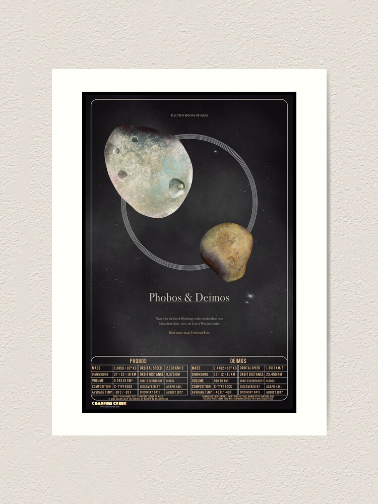 "Phobos & Deimos - Solar System Series" Art Print for Sale by ...