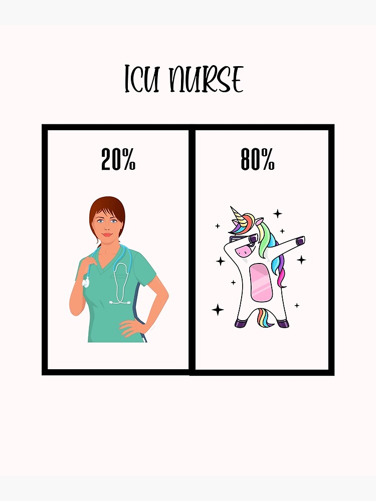 "ICU Nurse Gift For Intensive Care Unit Nurses" Poster by RozWatts ...