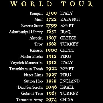 "Archaeologist World Tour Funny Historical Dig Sites" Mouse Pad for ...