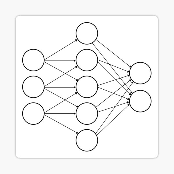 "Neural Network" Sticker for Sale by shop-ai | Redbubble