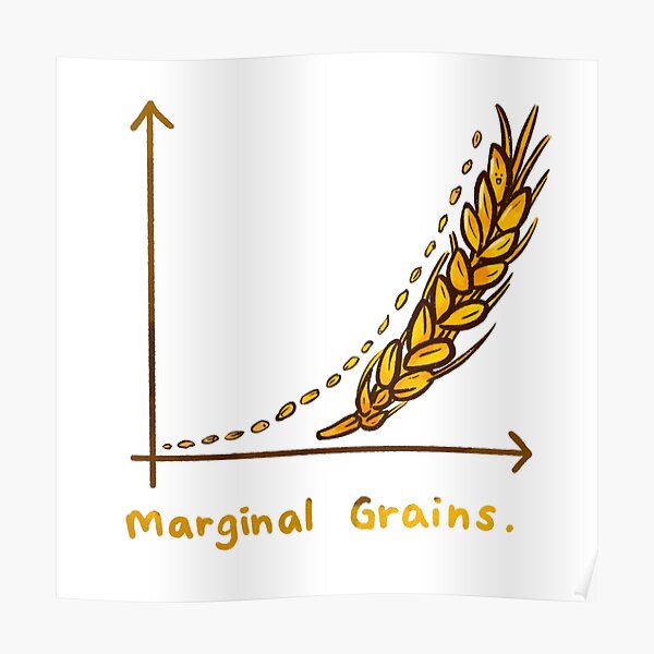 "Marginal Grains with Marginal Gains" Poster by ShelliesWorld | Redbubble