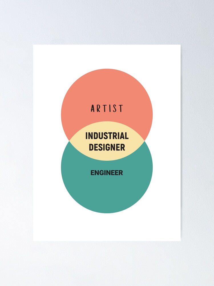 "Industrial Designer - Art Meets Engineering" Poster for Sale by ...