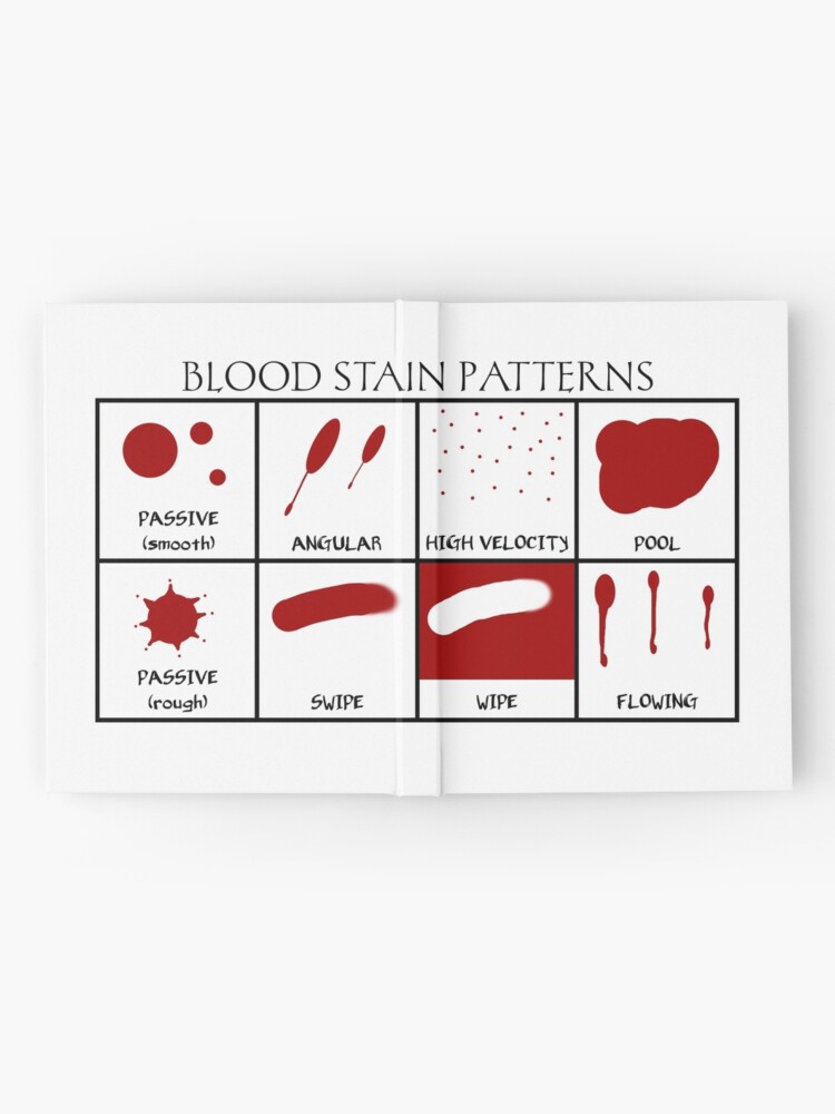 Different Types Of Blood Patterns The Effect Of Humidity On Blood