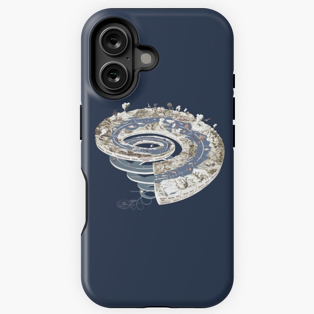 "Geologic Period Timeline" Sticker for Sale by UnitShifter | Redbubble